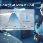 ZF’s eRE+: The Future of Electric Range Extenders - EVCUBE